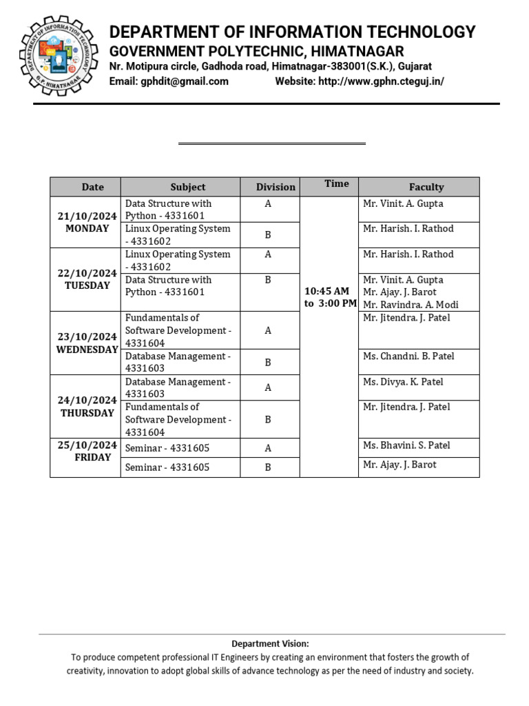 Submission Schedule - Sem 3 | PDF