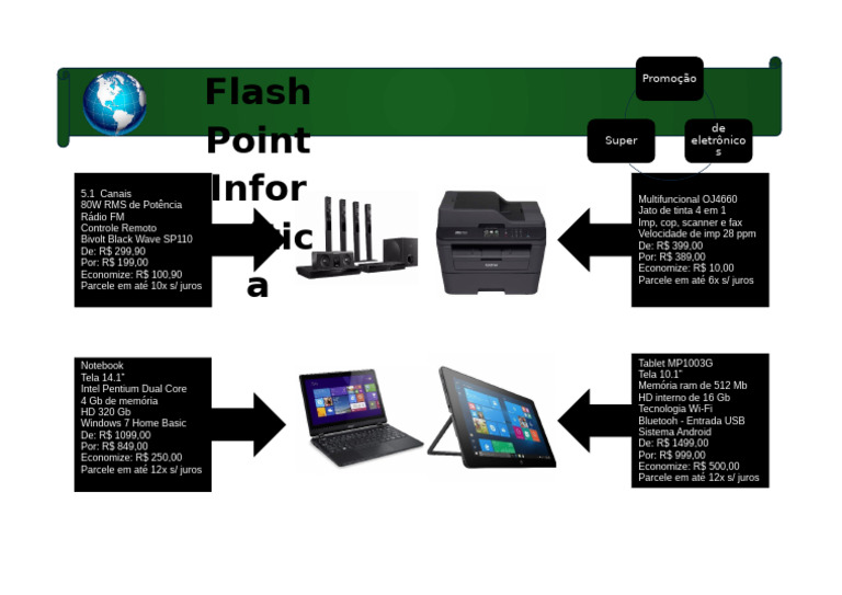 Folheto Informática 2 | PDF
