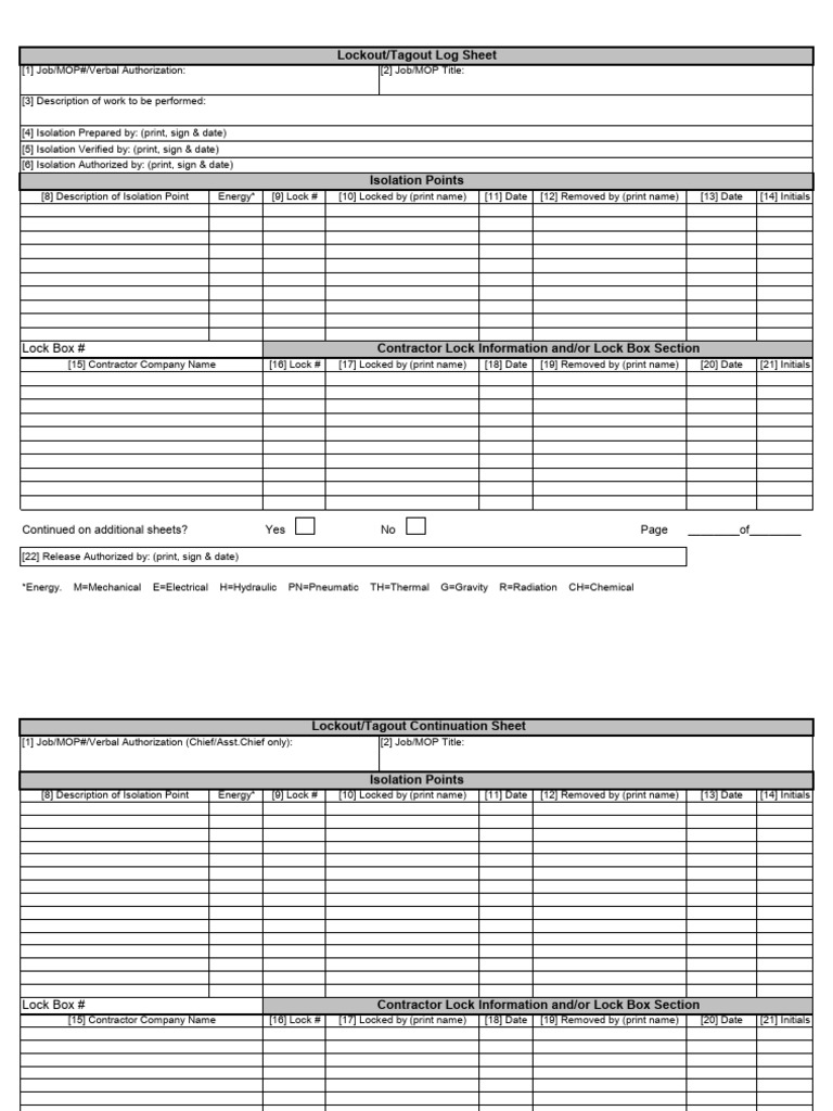 Lockout/Tagout Log Sheet | PDF