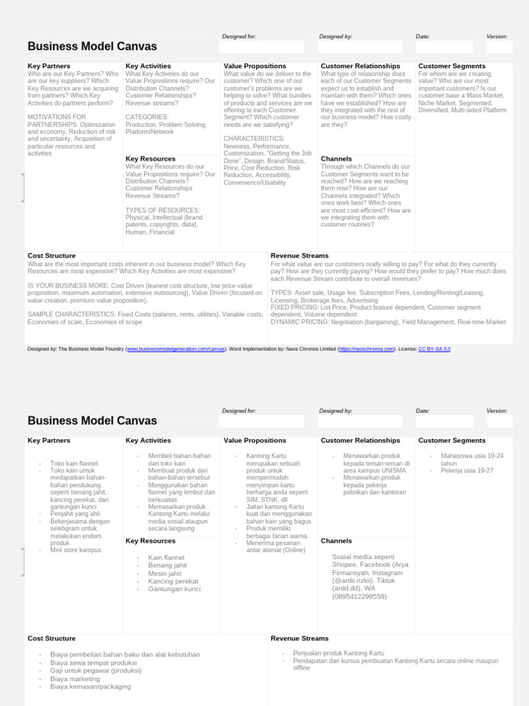 Business Model Canvas | PDF | Business Model | Market Segmentation