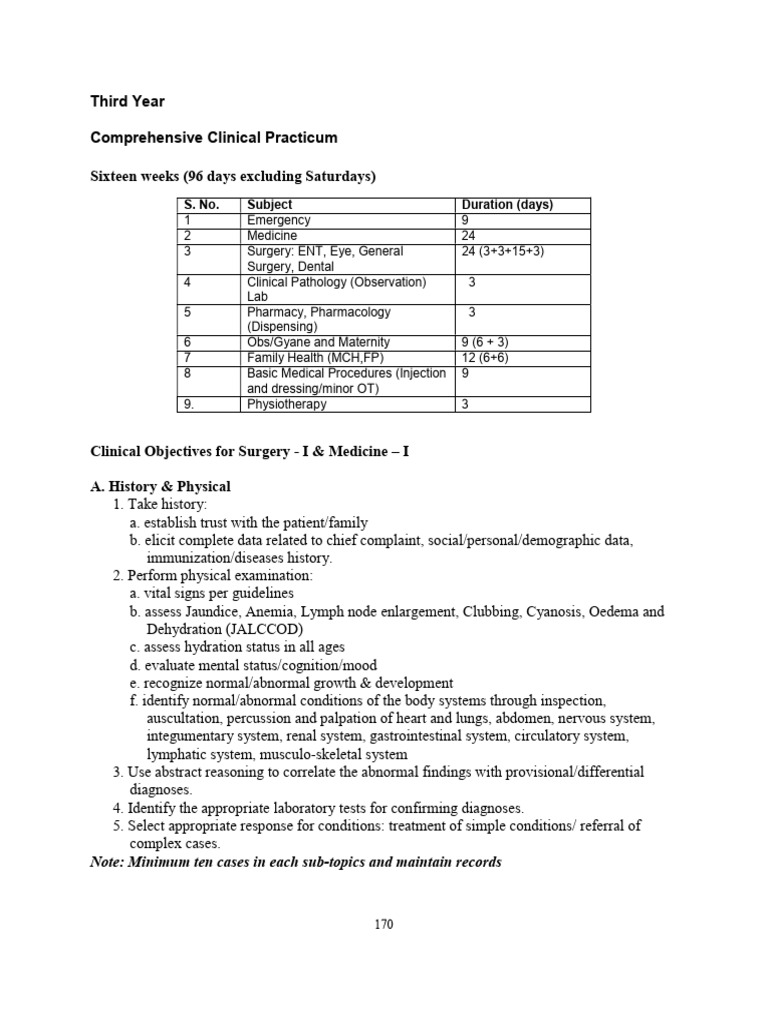 Comprehensive Clinical Practicum | PDF | Childbirth | Postpartum Period