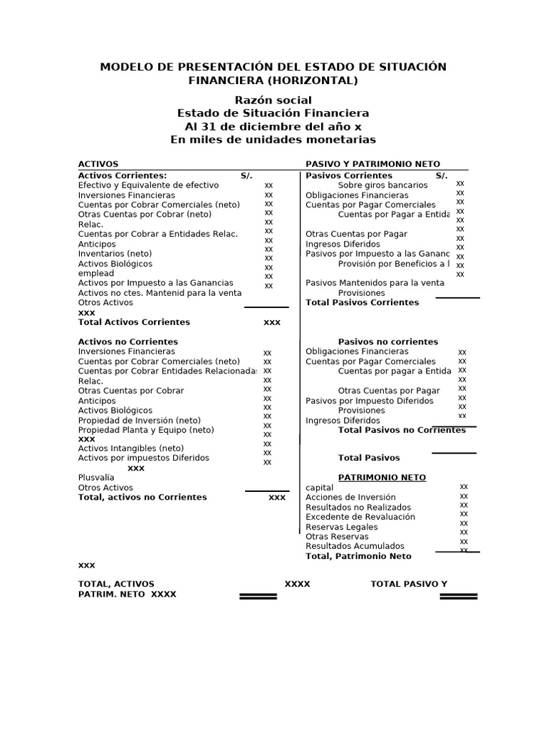 Modelo Estado Financiero Horizontal | PDF | Economias | Dinero