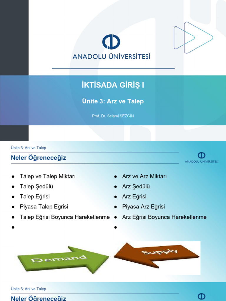 İktisada Giriş I: Ünite 3: Arz Ve Talep | PDF