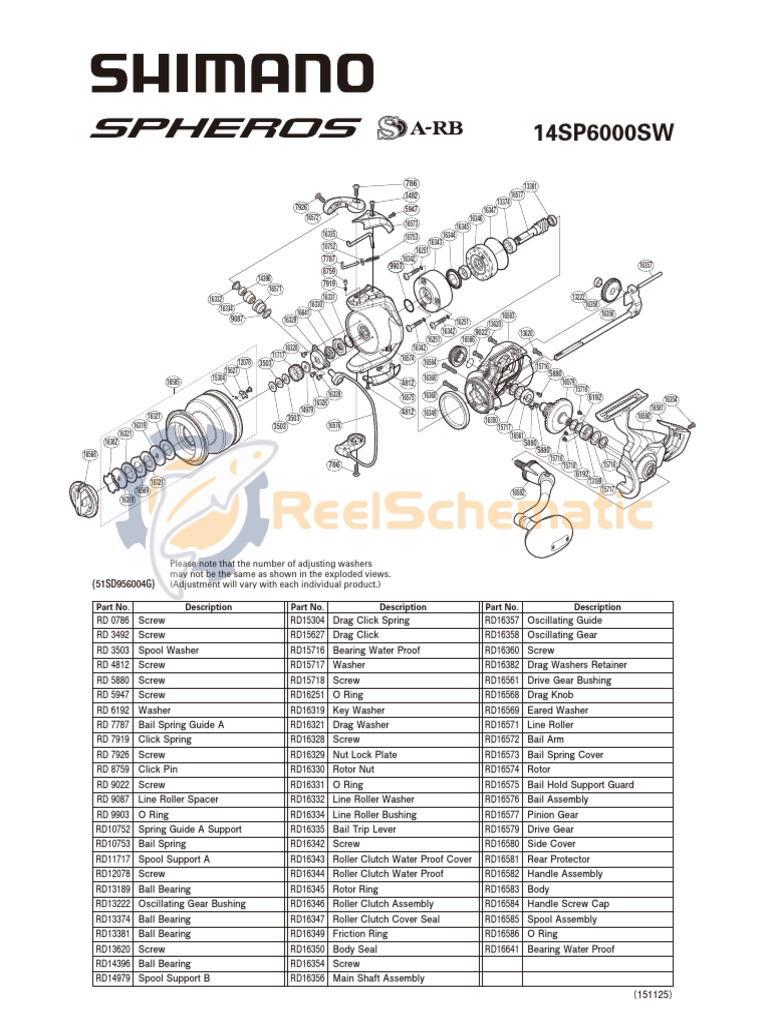 Shimano Spheros SP6000SW | PDF