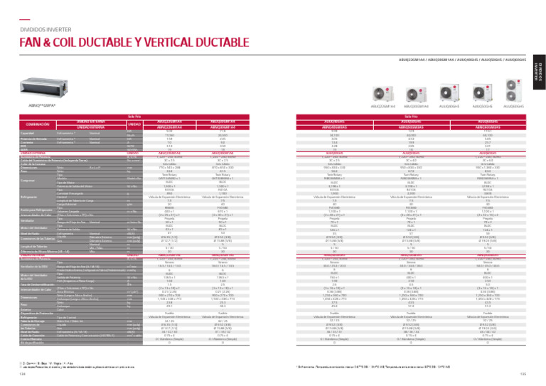 Ficha Tecnica Fan Coil LG Inverter | PDF | Electrónica | Transferencia ...