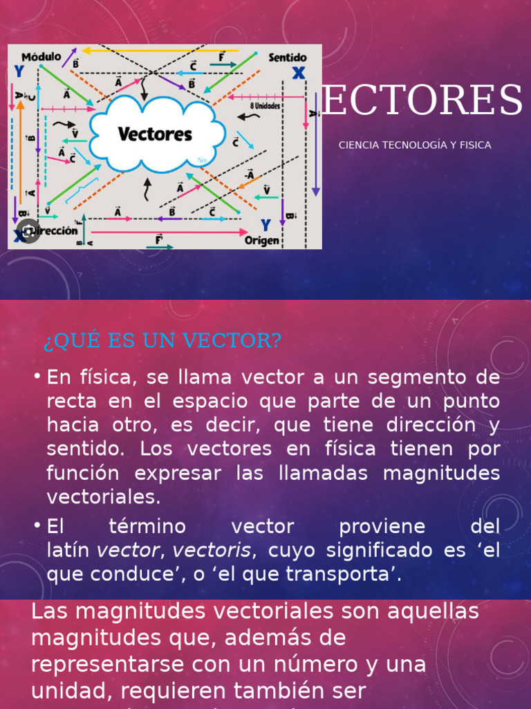 Vectores | PDF