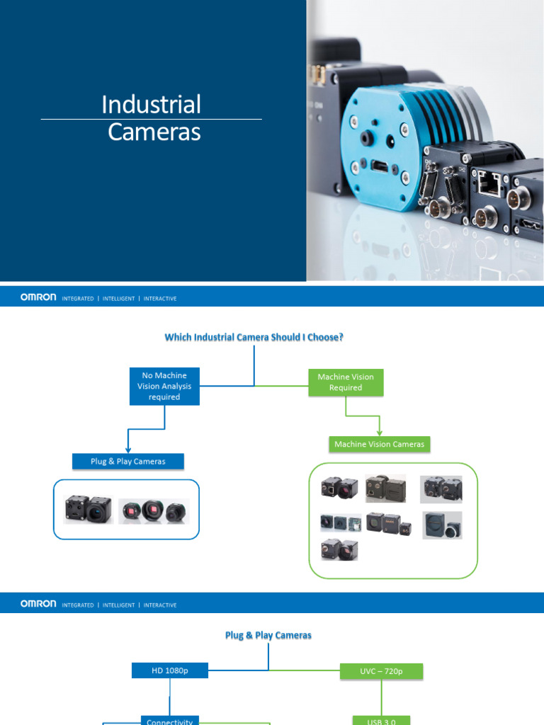 Industrial Camera Selection Guide | PDF | Camera | Usb