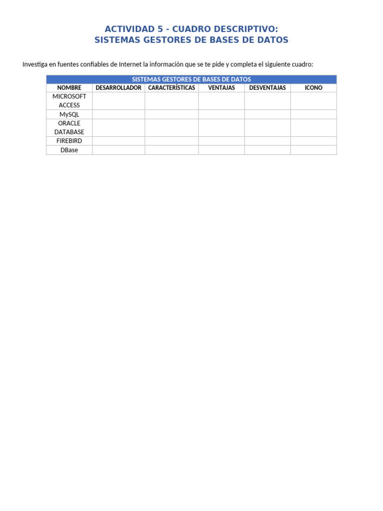 Actividad 5 - Cuadro Descriptivo - Sistemas Gestores de Bases de Datos | PDF