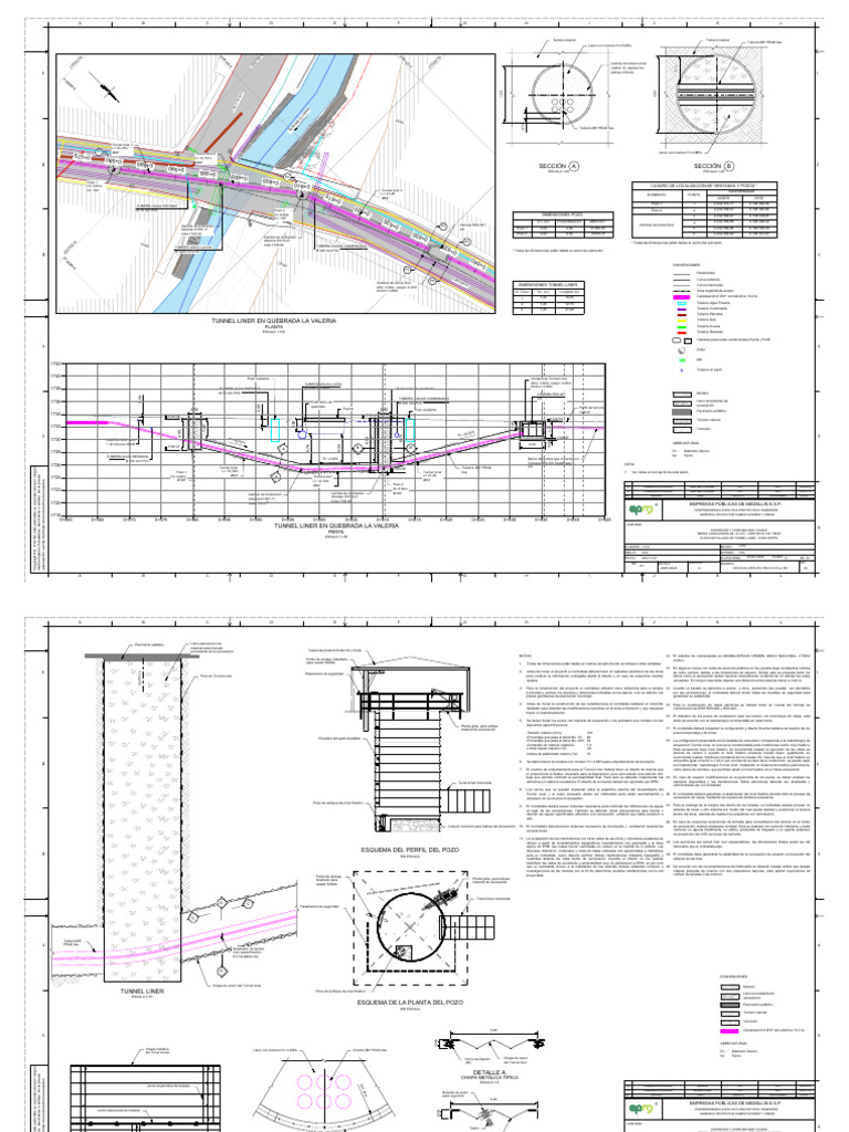 Tunel Liner | PDF | Ingeniería mecánica | Ingeniería hidráulica
