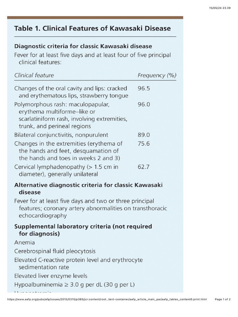 HTTPS:WWW - Aafp.org:pubs:afp:issues:2015:0315:p365:jcr:content:root ...