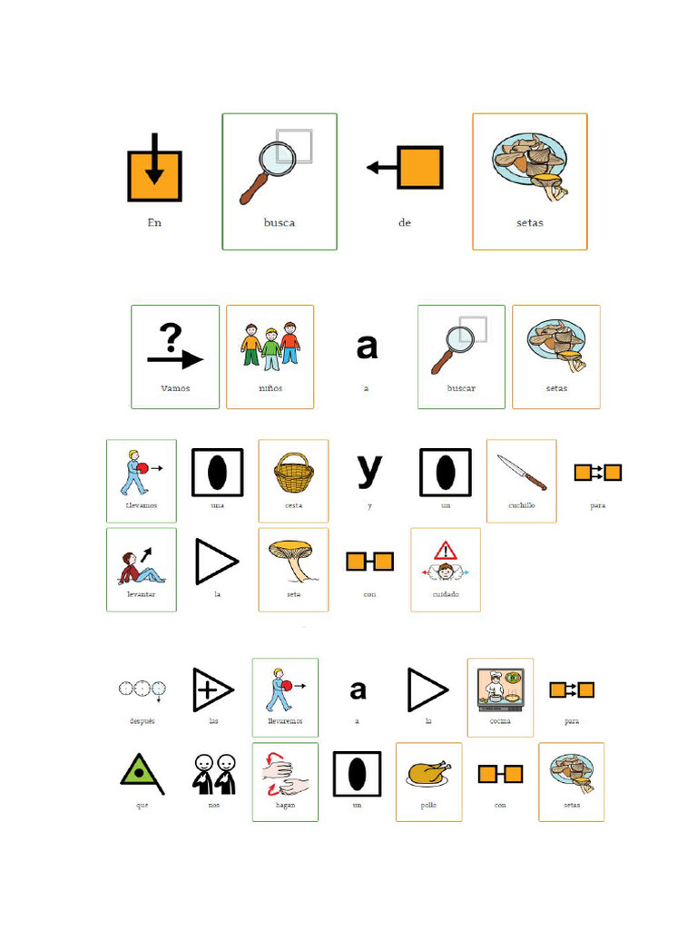 Amanita Cuento Adaptado Pictogramas | PDF