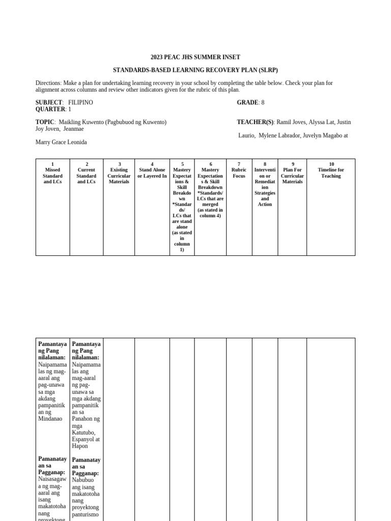 2023 Peac JHS Summer Inset | PDF