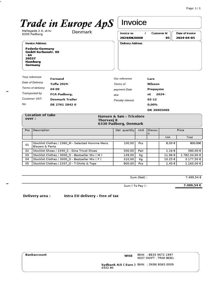 Invoice Invoice Invoice: Denmark | PDF | Economies | Government Finances