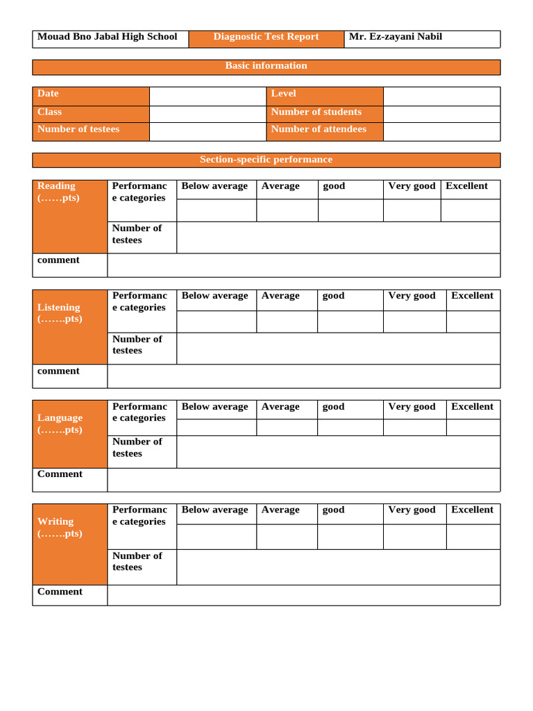 Mouad Bno Jabal High School Test Report Pdf