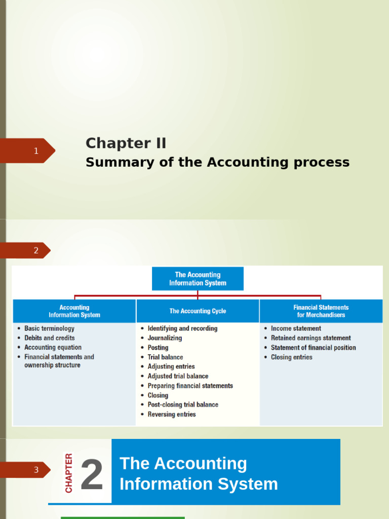 CH02 Accounting Process | PDF | Debits And Credits | Deferral