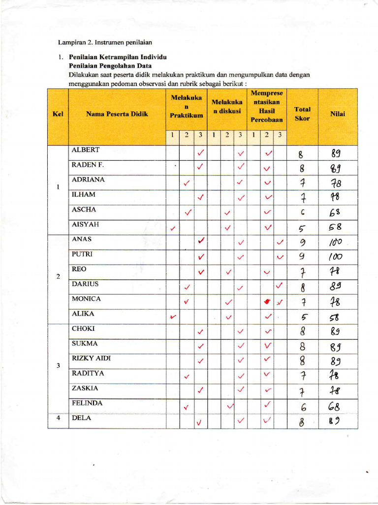 Penilaian Ketrampilan Individu | PDF
