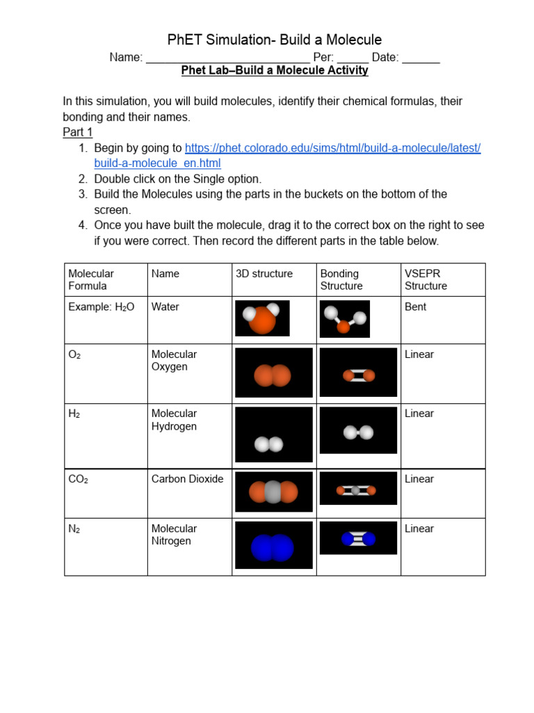 PhET Simulation | PDF | Computers