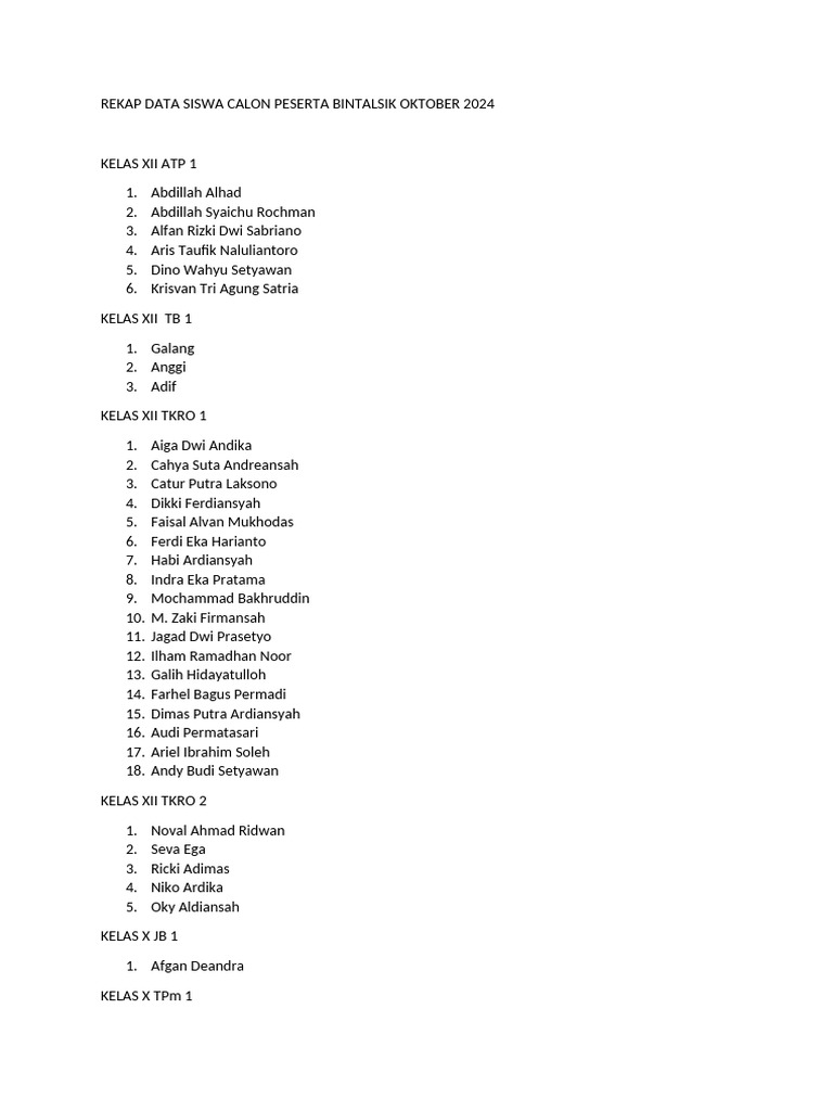 Revisi - Rekap Data Siswa Calon Peserta Bintalsik Oktober 2024 | PDF