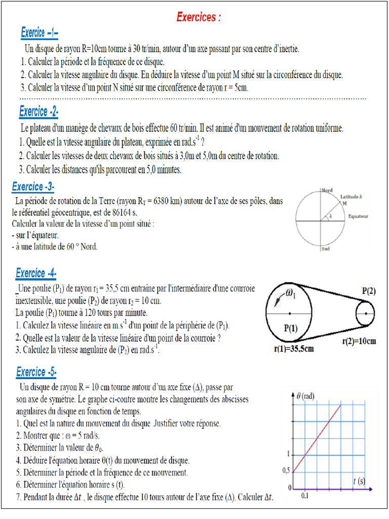 Série 1 ROTATION | PDF