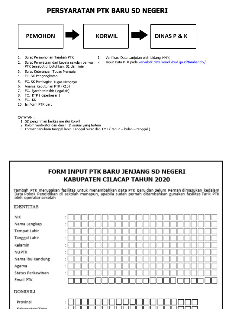ALUR PTK baru & FORM INPUT SD 2020 | PDF ALUR PTK baru & FORM INPUT SD 2020 | PDF