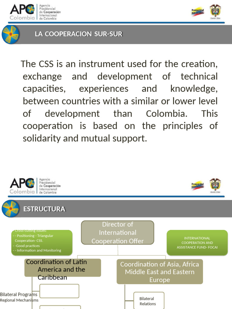 Cooperación Sur - Sur y Triangular | PDF | International Relations | Economies