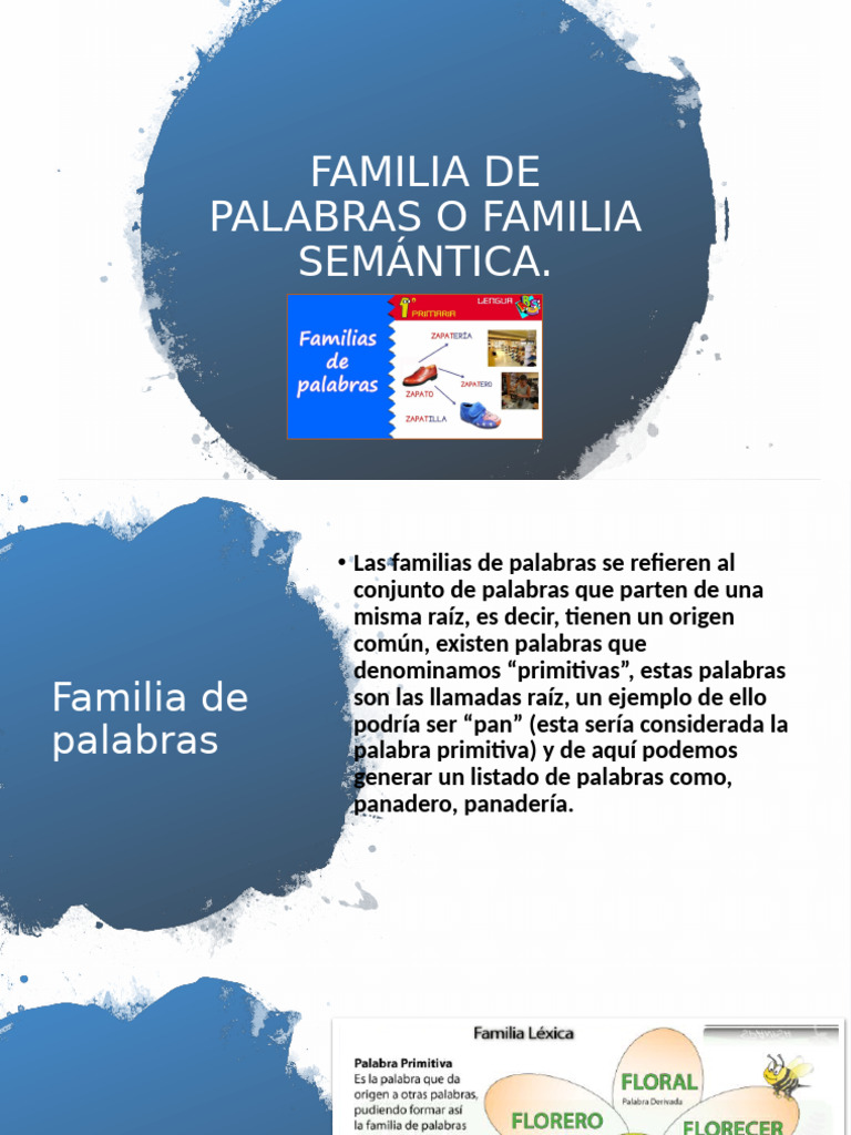 Familias de Palabras y su Uso | PDF