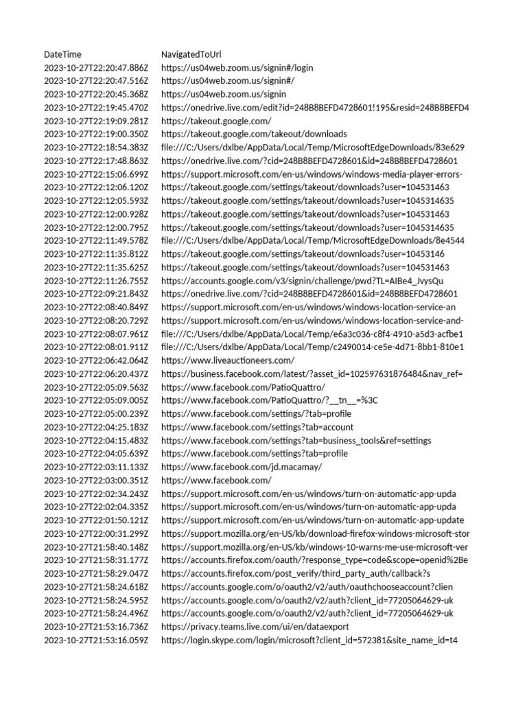 BrowserHistory 10 28 23 | PDF | Computers