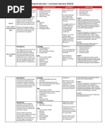 Sports Day Score Sheet Partake | PDF | Takeoff | Sports