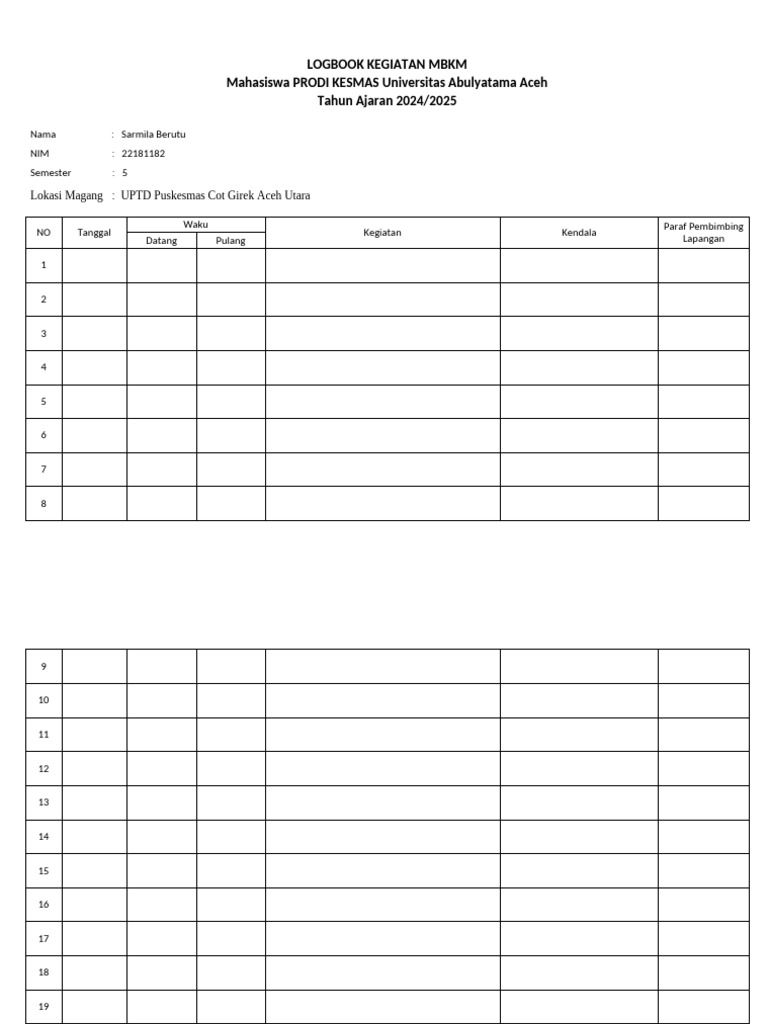 Logbook Kegiatan MBKM Mila | PDF