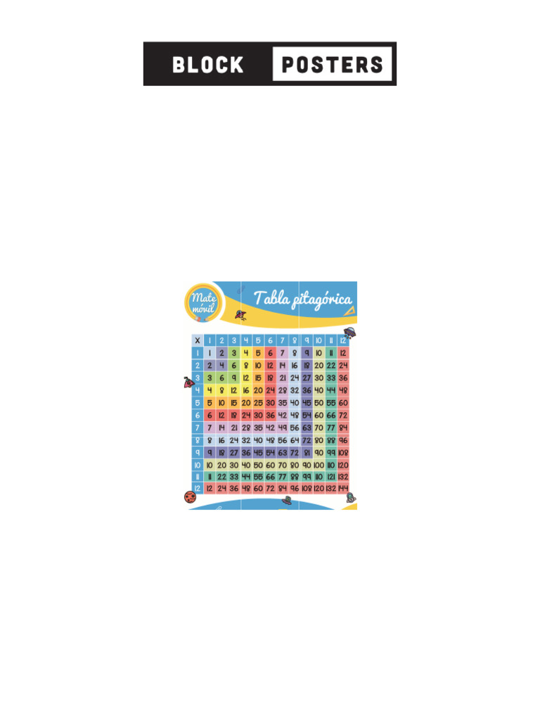 DIY Block Poster Setup Guide | PDF | Career & Growth