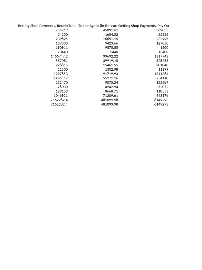 20 - Mohammed Hanif | PDF