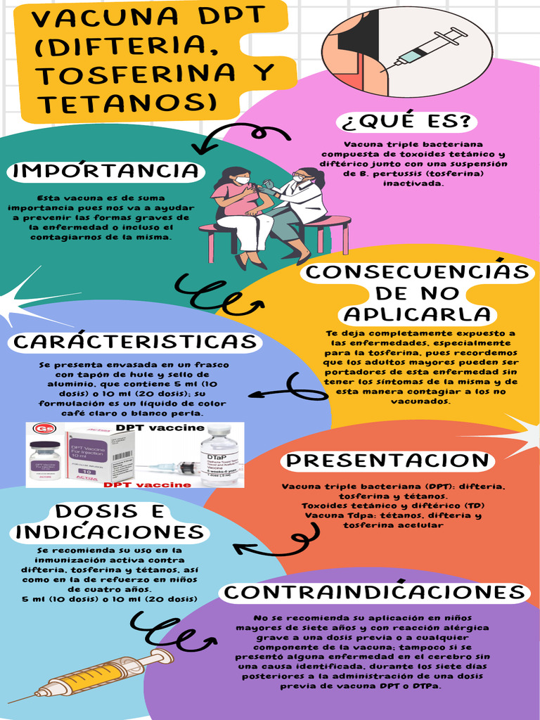 Importancia de la Vacuna DPT | PDF | Vacunación | Medicina