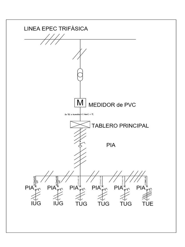 Esquema Unifilar | PDF