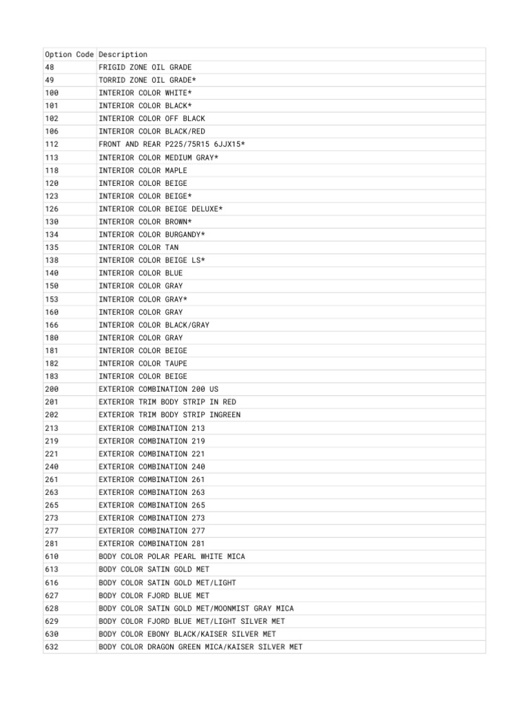 Vehicle Option Code Descriptions | PDF | Headlamp | Color