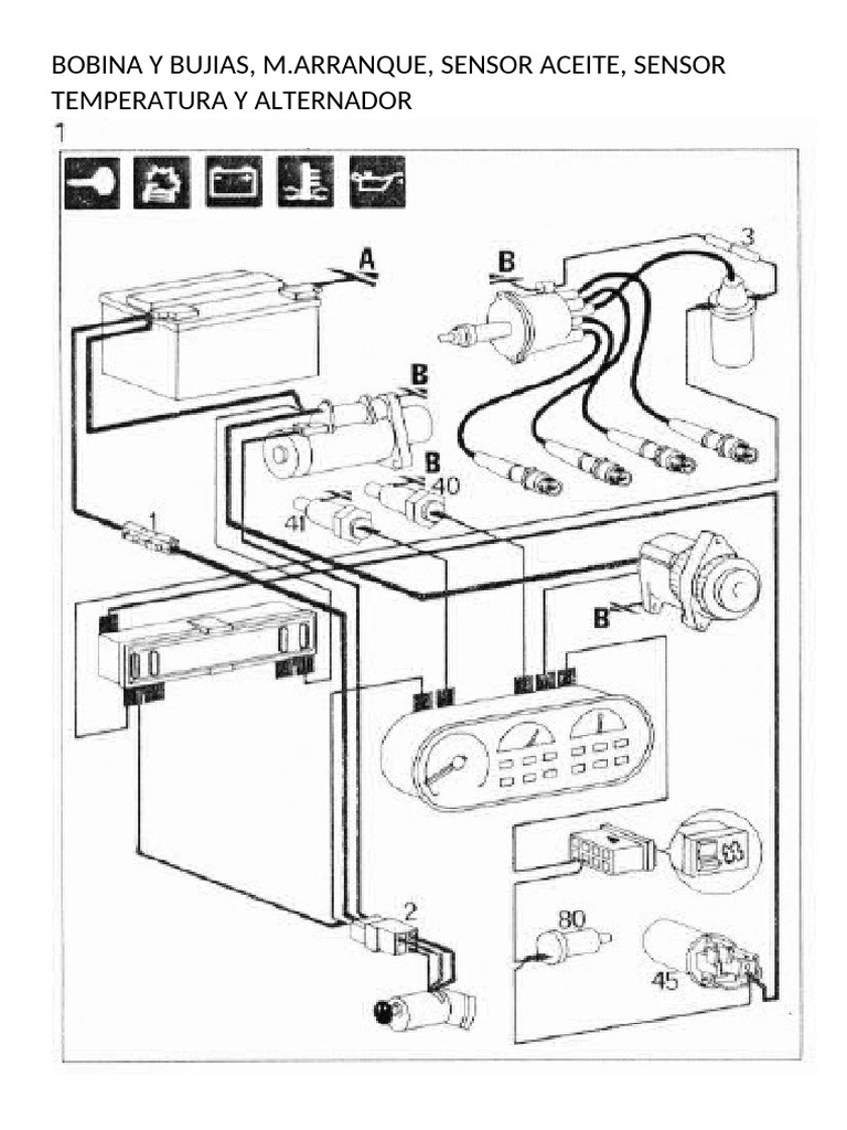 Esquemas Electricos PANDA | PDF