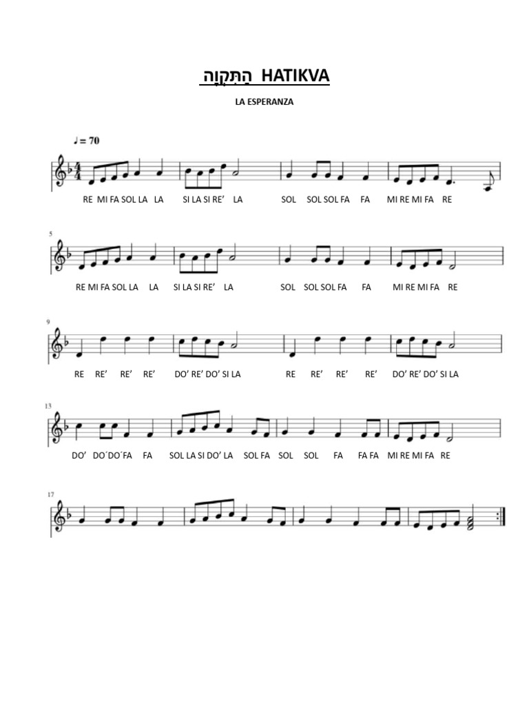 Hatikva | PDF