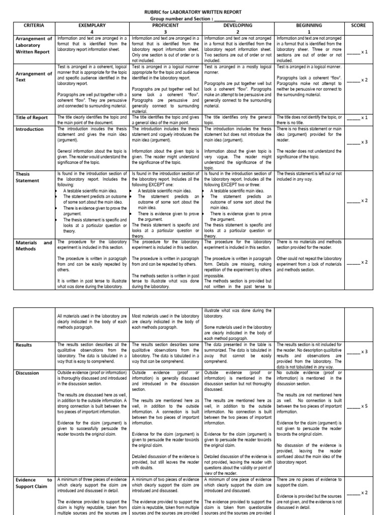 RUBRIC For LABORATORY WRITTEN REPORT | PDF | Experiment | Evidence