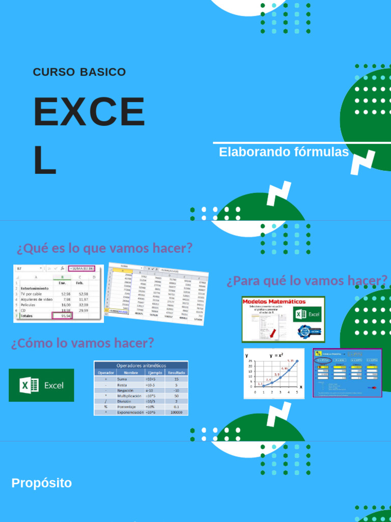 Formulas Basicas | PDF | Multiplicación | Microsoft Excel