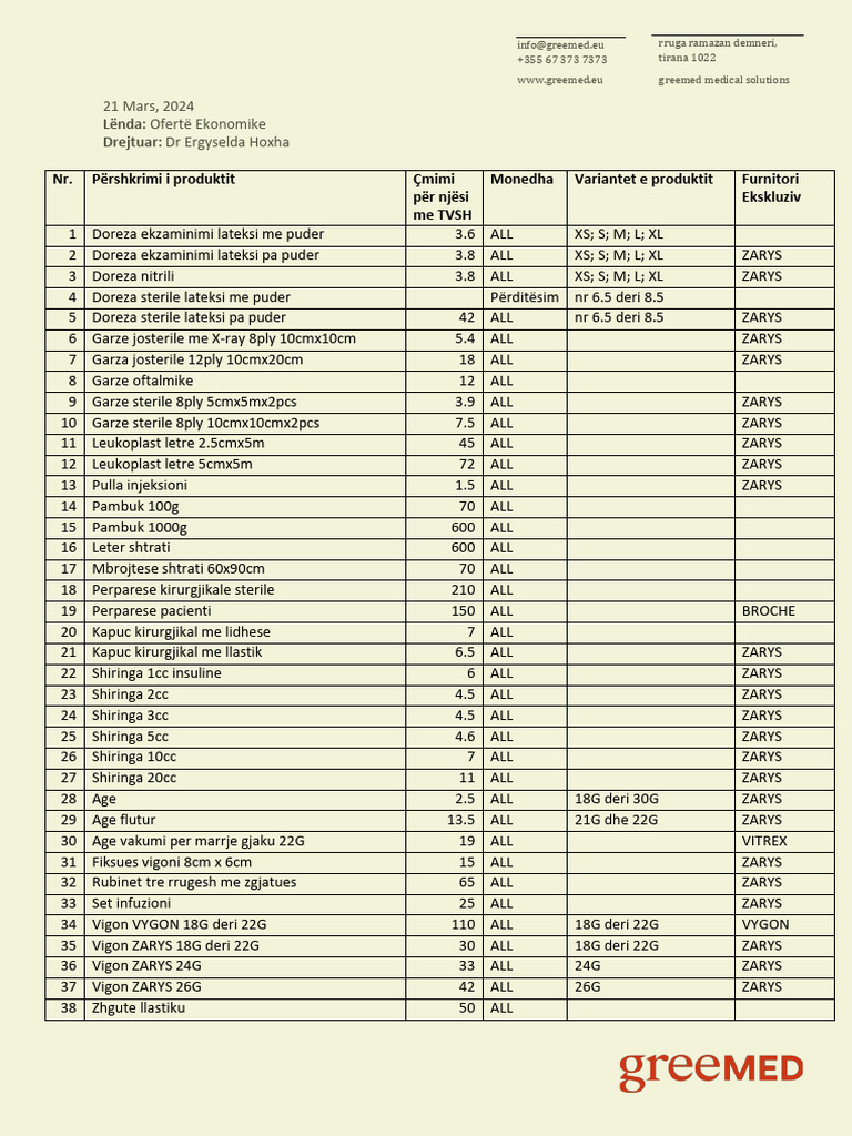 Greemed - Oferte Ekonomike - DR Ergyselda Hoxha | PDF