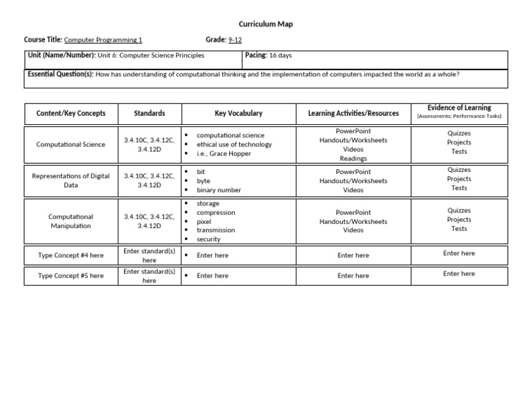 Unit 6 Computer Science Principles Map | PDF | Bit | Computer Science