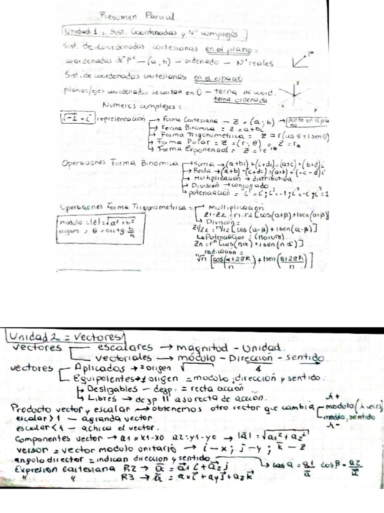 Resumen Algebra | PDF
