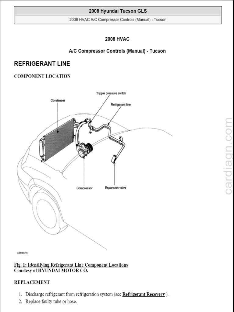 Tucson GLS 2008-10 - A - C Compressor Controls (Manual) - Free | PDF