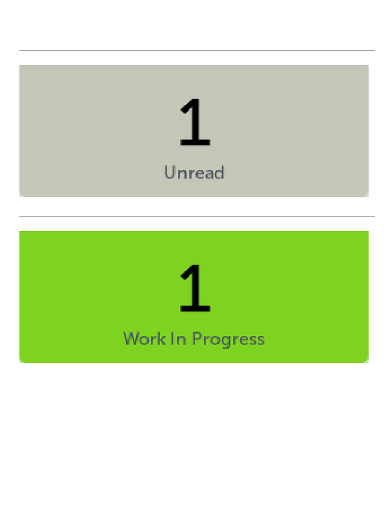 Daily Alerts Summary Dashboard | PDF