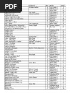 Jack Horntip Collection Field Recordings | PDF