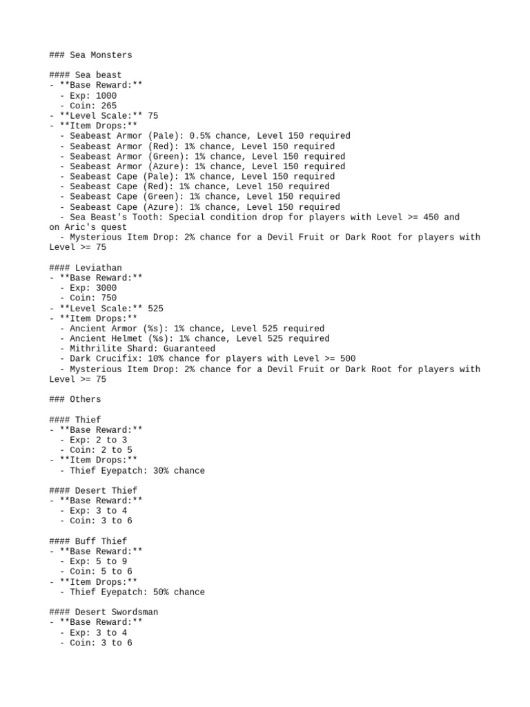 Pro Piece Pro Max Drops Info v8.0 | PDF