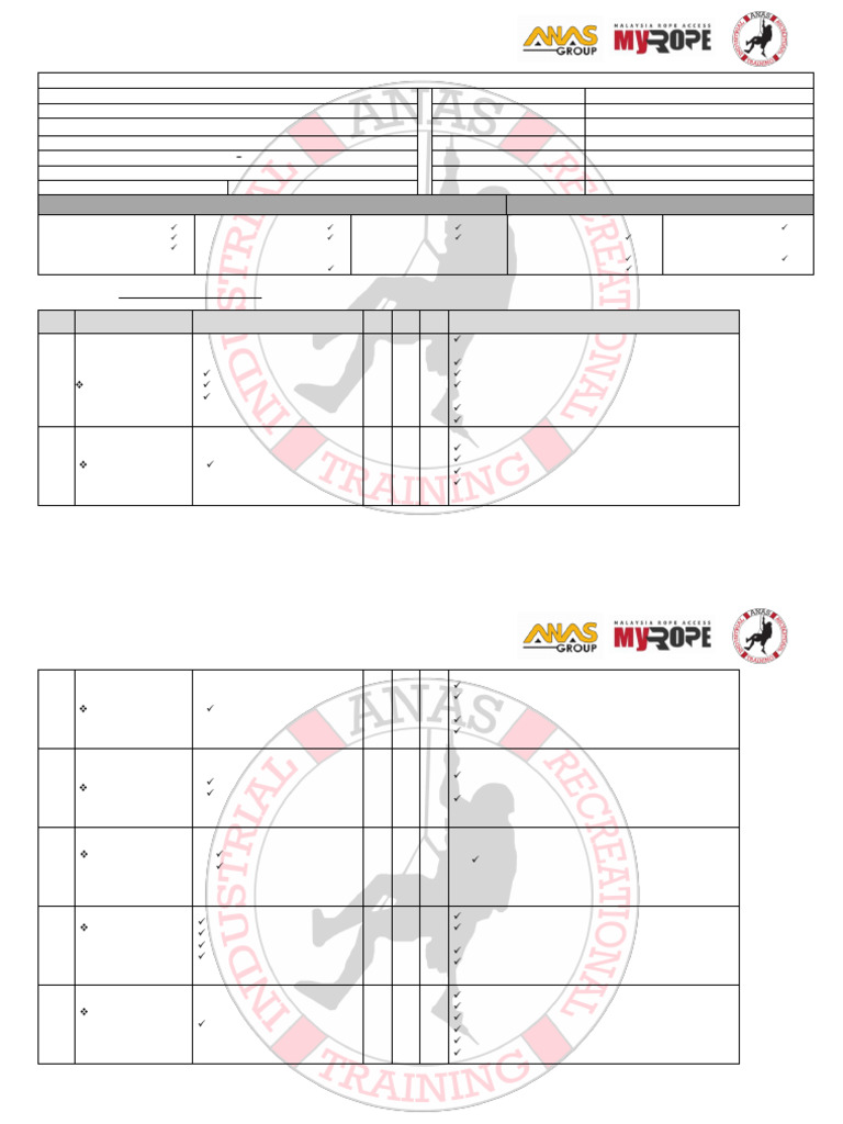 Anas - Jha - CVSKL KL Sentral | PDF | Personal Protective Equipment | Risk