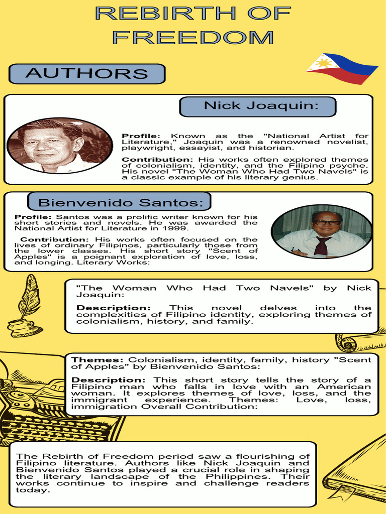 Ge 12 | PDF | General Fiction