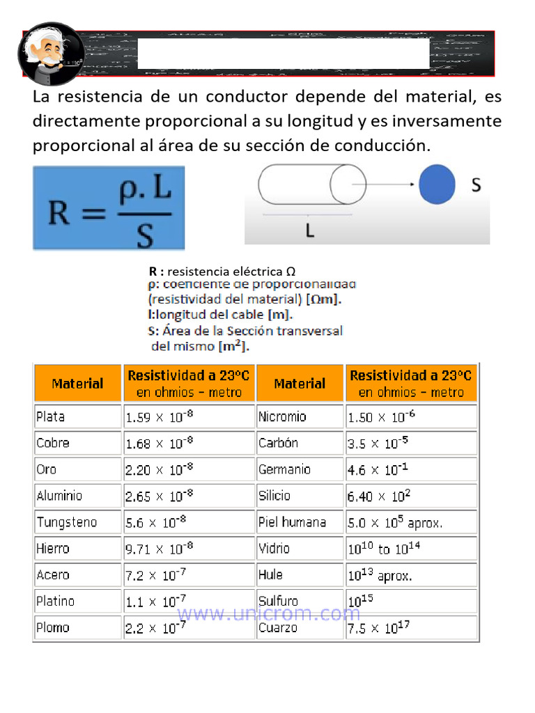 Resistencia en Conductores | PDF