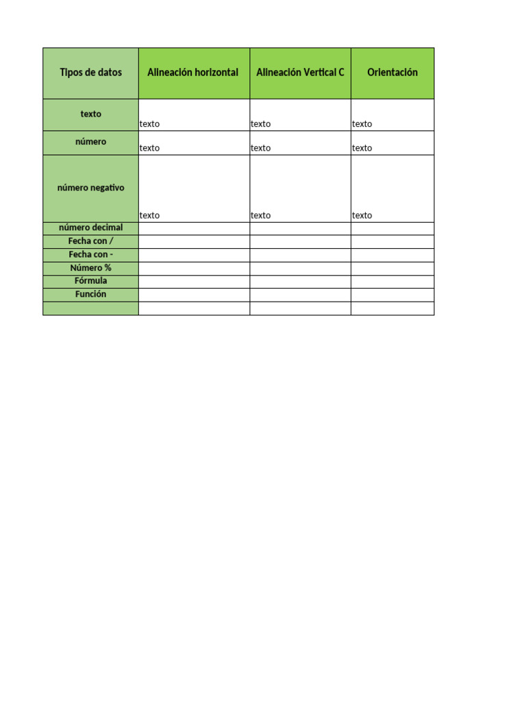 Taller 4. Archivo de Formato de Celda | PDF