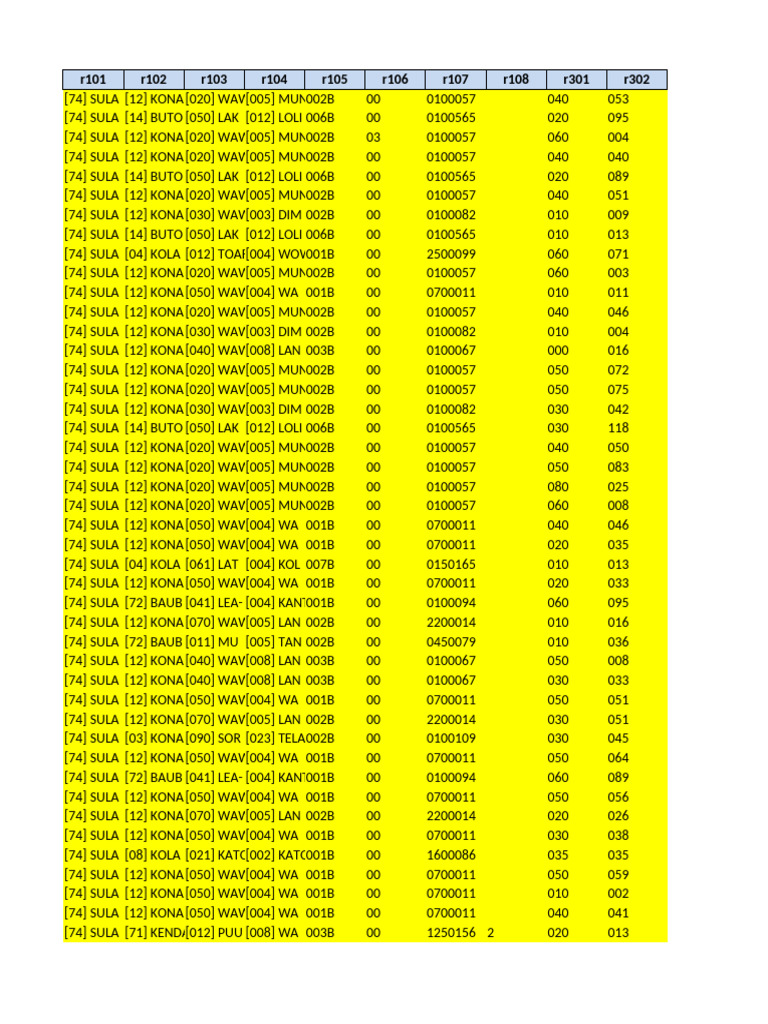 VIMK24 Tahunan - Listing Base - 240723 - 74 | PDF